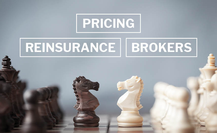 Market face-off over risk pricing in Asia