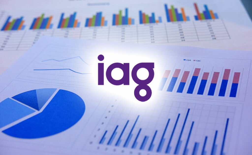 IAG’s H1 FY25 underwriting profit up 125% to US$458m, COR improves to 85.2%