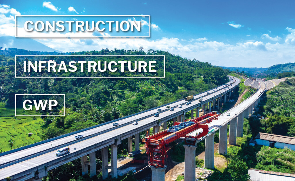 Asia's mega rail projects to ignite premium boom