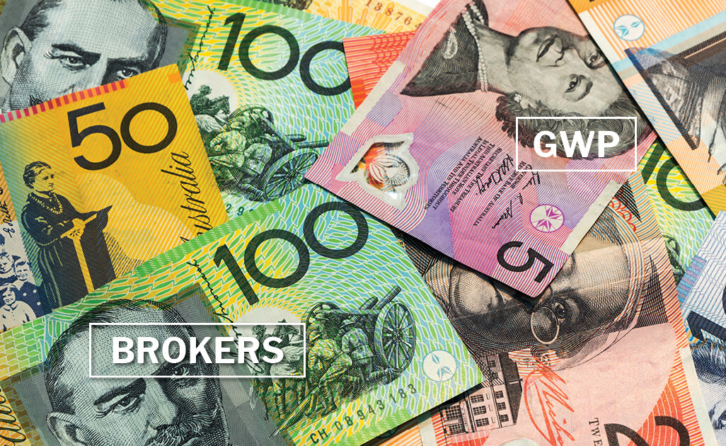 Australia’s GI brokers saw 11.4% increase in H1 GWP