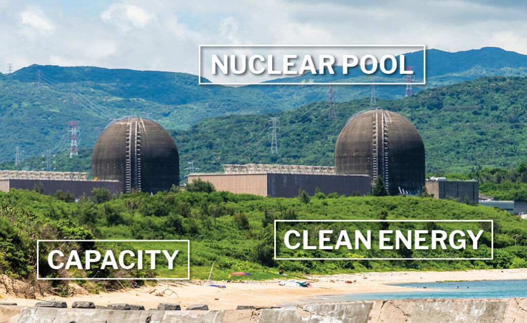 New capacity 'crucial' for Asia's riskier nuclear property market