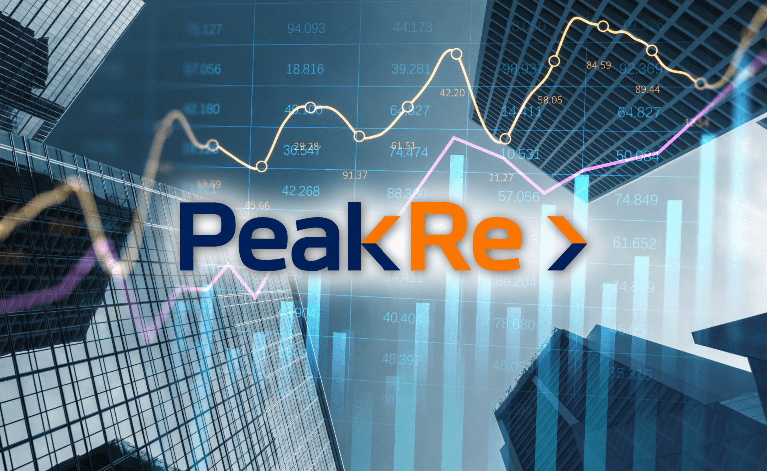 Peak Re grows FY25 underwriting result 12.7% to US$163m, GWP up 25%